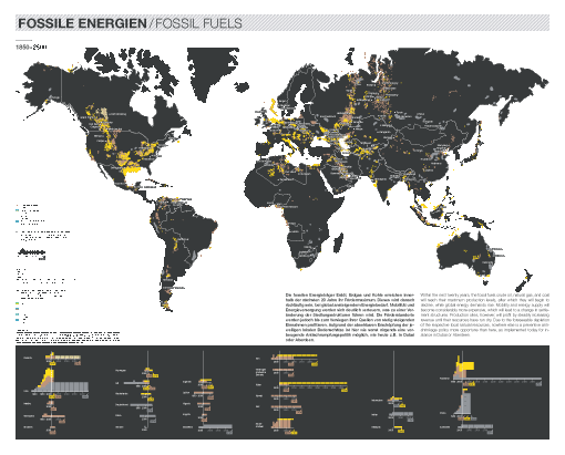 Ausstellung Archive - Für eine bessere Welt